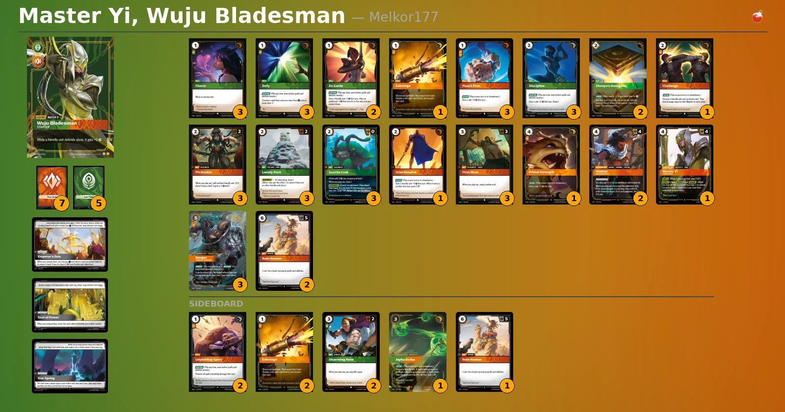 Calm Body Master Yi, Wuju Bladesman deck – Riftbound
